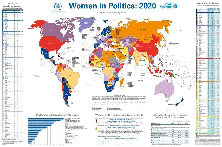Women in Politics: 2020 | Inter-Parliamentary Union