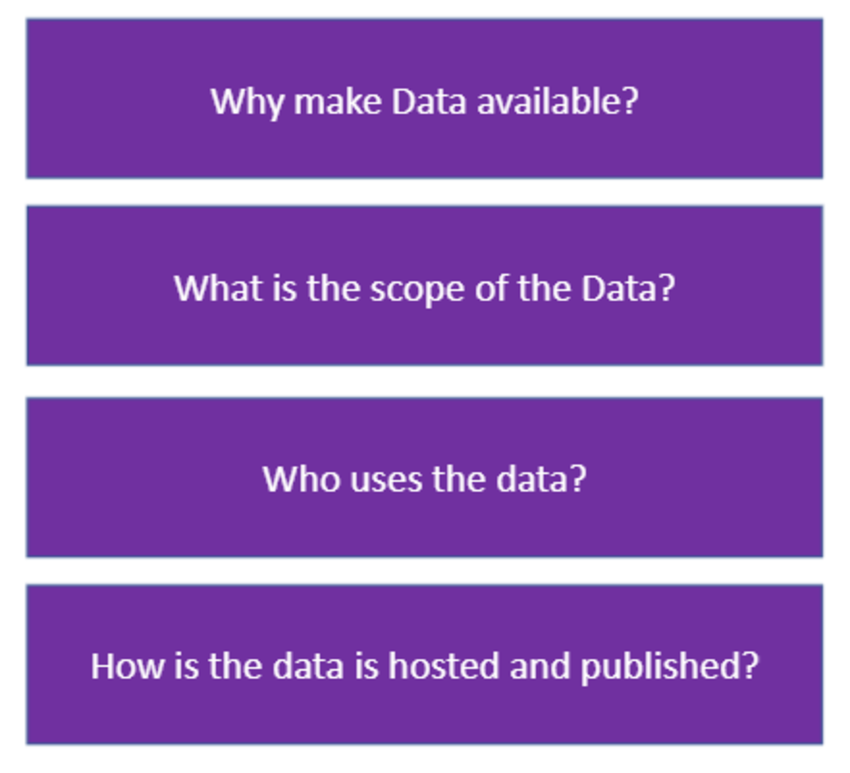 Webinar series: IT governance and digital strategy for parliaments ...