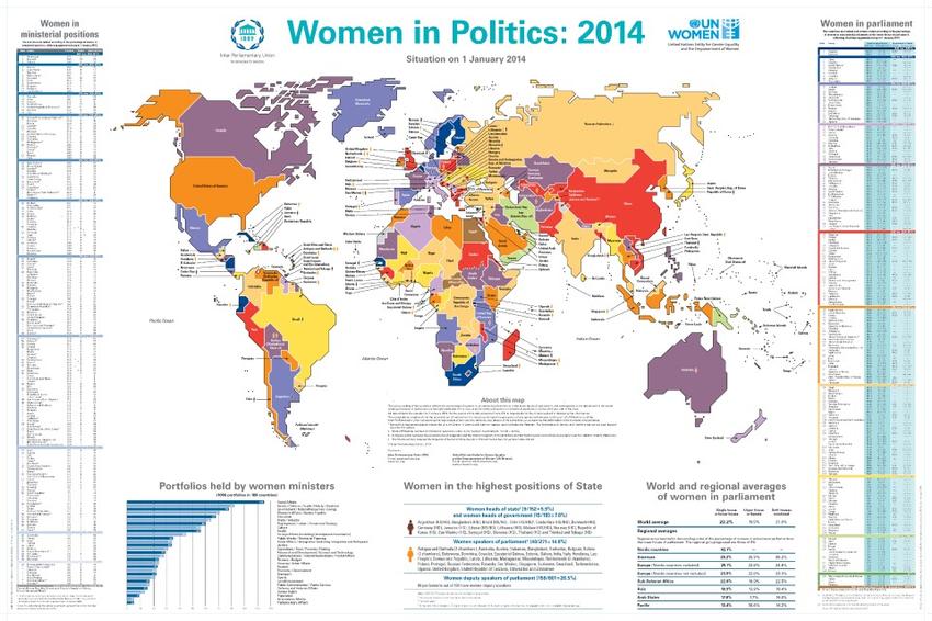 Women in Politics: 2014 | Inter-Parliamentary Union